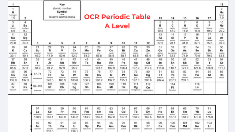 A Guide to OCR Periodic Table A Level