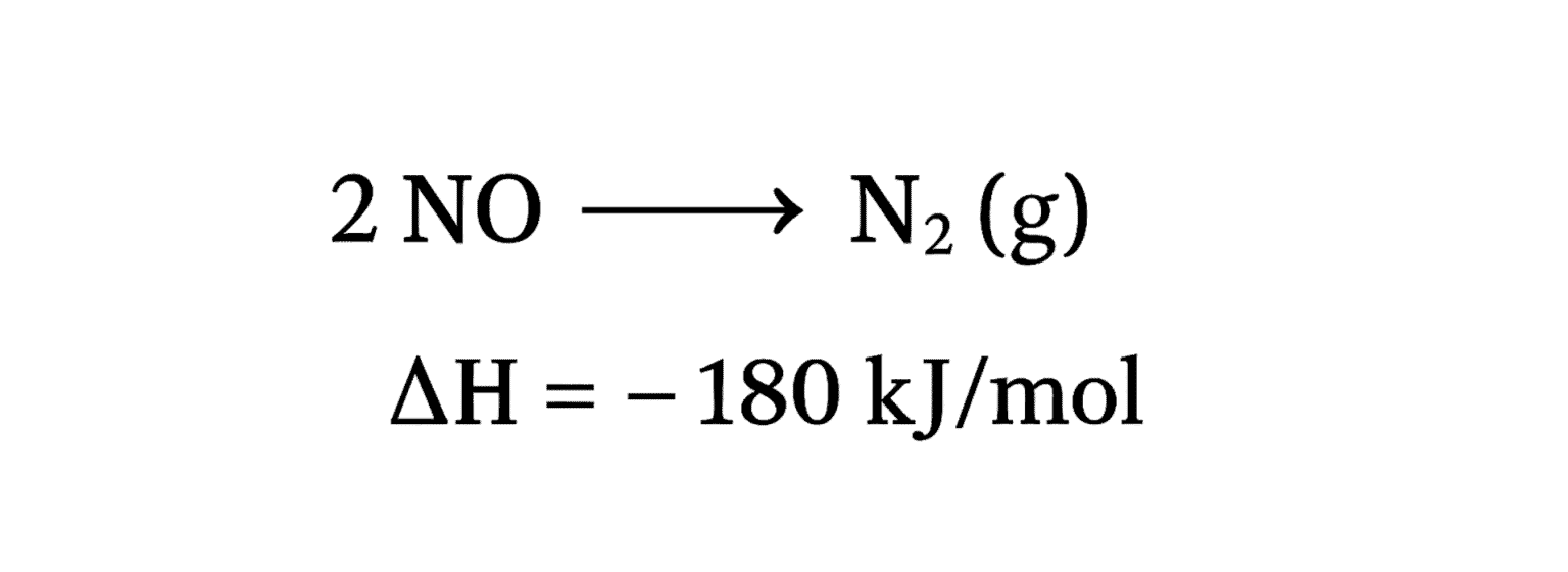 Mastering Hess’s Law: A Complete Guide for A-Level Chemistry - Bright ...